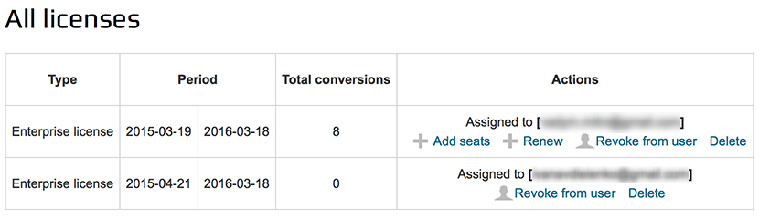 How to add seats/users to the license?